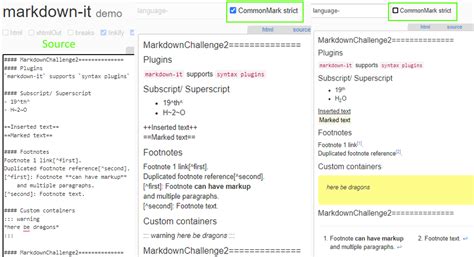 6 Free Markdown Md Wysiwyg Desktop Editors Part1 Codeproject