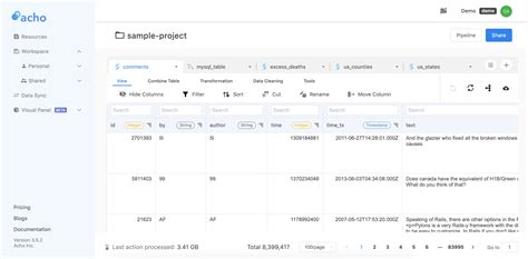 Command Line View The Column Names For Csv File Ask Ubuntu