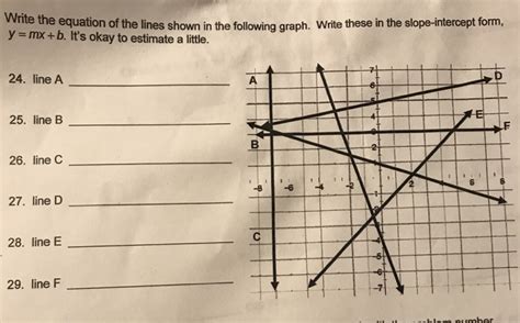 Solved Write The Equation Of The Lines Shown In The Chegg