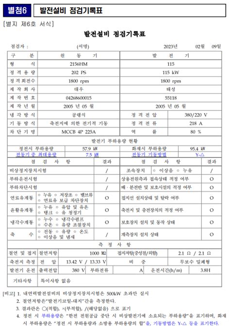 [전국 직무고시] [별지 6] 발전설비 점검기록표 작성 및 부하 용량 계산 Kept Solution 네이버 블로그