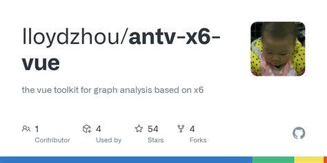 Github Lloydzhouantv X6 Vue The Vue Toolkit For Graph Analysis Based On X6