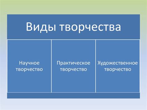 Развитие творческих и исследовательских способностей учащихся презентация онлайн