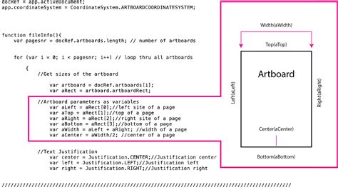 Add Page Numbers Date And Filename In Adobe Illustrator Using A Script