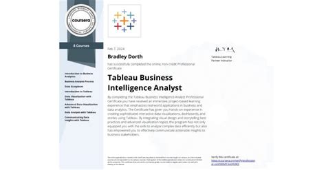 Bradley Dorth Mba On Linkedin Completion Certificate For Tableau Business Intelligence Analyst