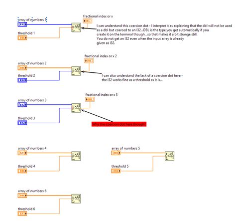 Coercion Dot On Threshold 1d Array Ni Community
