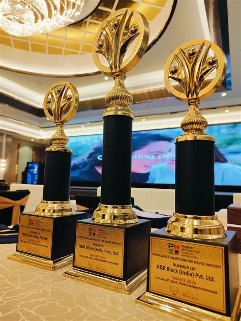 Shruthi Sasidharan On Linkedin Continuouslearning