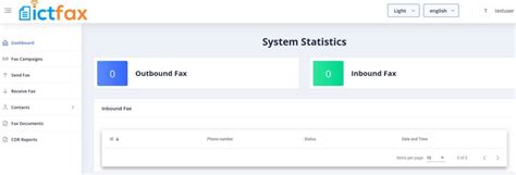 Empowering Communication Exploring The Impact Of ICTFAX Internet Faxing Software On Document