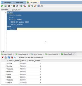 Oracle Analytic Functions Top Most List Of Oracle Analytic Functions
