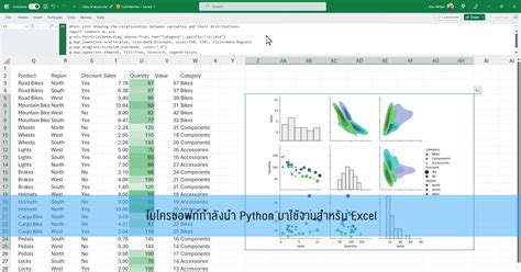 ไมโครซอฟท์กำลังนำ Python มาใช้งานสำหรับ Excel