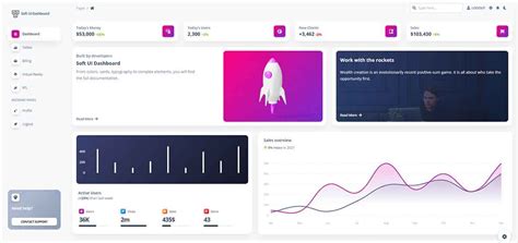 Flask Deploy On Heroku Soft Dashboard
