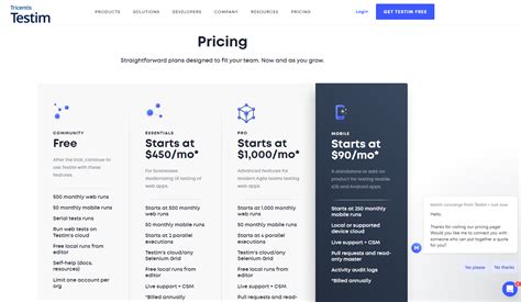 Web Application Testing Tools An In Depth Comparison And Review