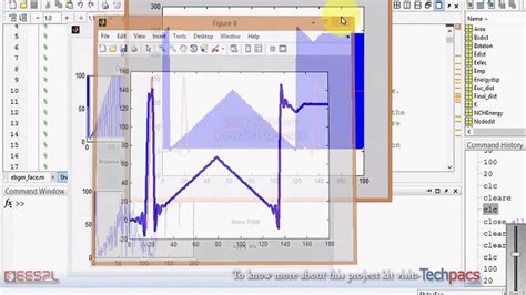 Ecg Signal Noise Reduction Using Adaptive Filtration Process With Efficient Signal Enhancement