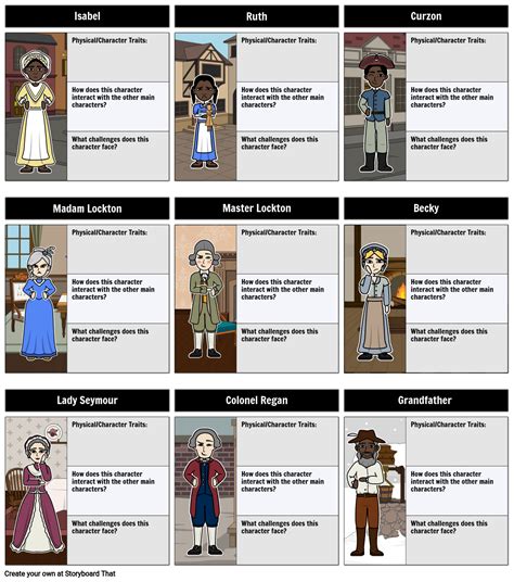 Chains Character Map Storyboard Thats Lesson Plan