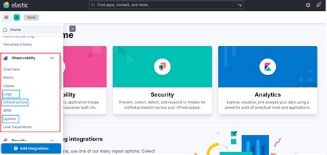 How To Monitor Kubernetes Cluster And Application Pods Using Elk Stack A Simple Practical Guide