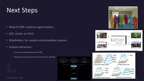 Object Detectionpptx