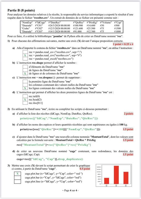 Nefzaoui Nabil Nefzaoui Nabil Added A New Photo