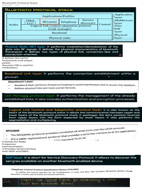 Bluetooth Protocol Stack Pdf
