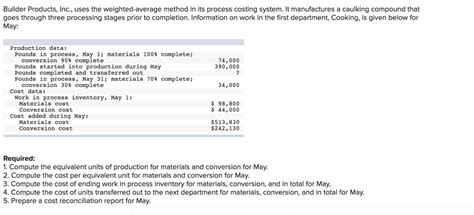 Solved Builder Products Inc Uses The Weighted Average Chegg Com