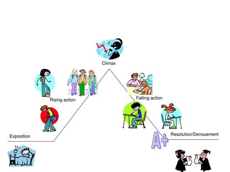 Rising Action Clipart 10 Free Cliparts Download Images On Clipground 2025