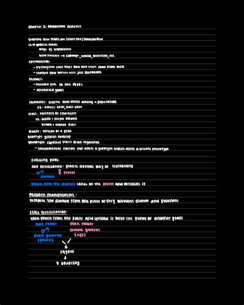 Genetics Final Review Ch 3 Med Genetics Chapter 3