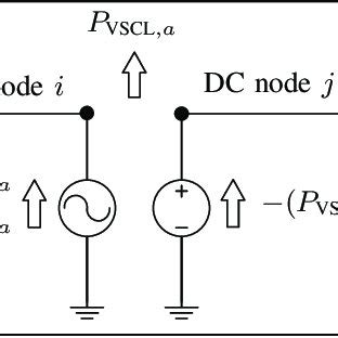 Model Of A Converter A Connecting AC Node I With DC Node J Download Scientific Diagram