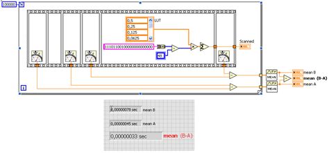 Solved Binary To Decimal Convert In Reverse Manner Page 3 Ni Community