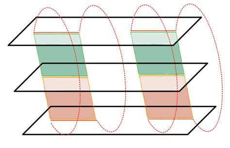 At Algebraic Topology Visualizing Genus Two Riemann Surfaces From