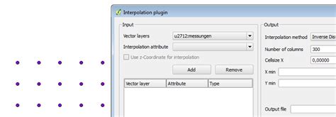 Qgis Interpolation From Wfs Point Layer Geographic Information