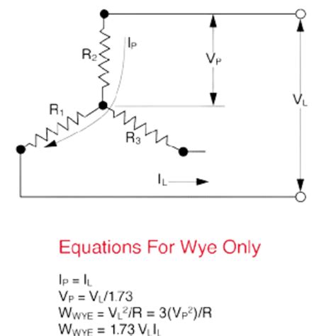 Understanding 1 73 In Three Phase Power Calculation A Guide To 3 Phase Systems Dadao