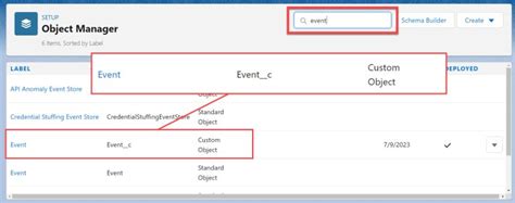 Salesforce Text Area Field