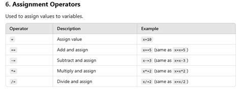Azmat Ullah On Linkedin Linux