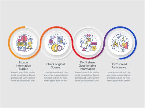 Fighting Misinformation Loop Infographic Template By Bsd ~ Epicpxls