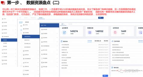 数据中台与数据化工作框架建设方案（ppt） 数据中台 ppt csdn博客