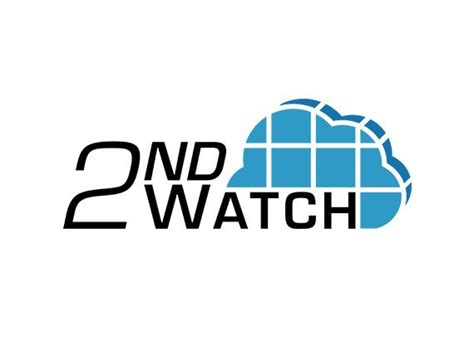 Timothy Roepke Posted On Linkedin