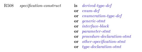 derived type definition locations help fortran discourse