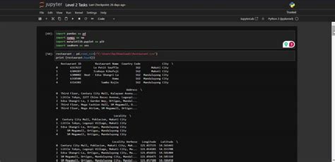 Video Cyrus Machogu On Linkedin Cognifyztechnologies Cognifyz