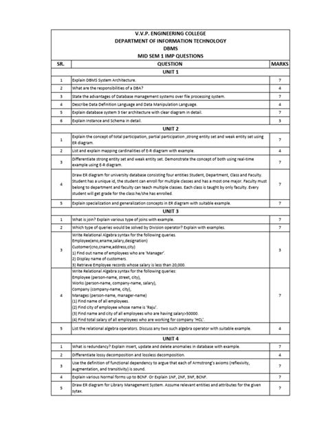 Dbms Mid Sem Questions Pdf
