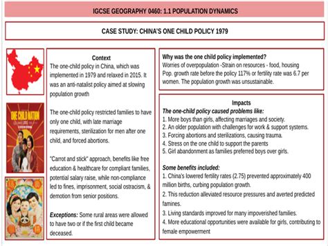 Cie Igcse Geography 11 Population Dynamics Knowledge Organiser