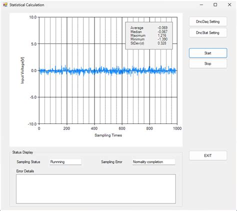 Analog Sampling Sample Stat Linkage