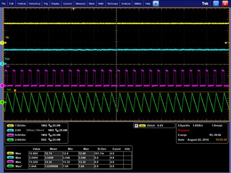 Tps562209 When The Inductance Is Too Low Vin Is Equal Vout Power