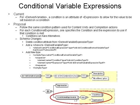 conditional variable expressions conditional variable expressions