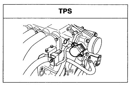 SOLVED Check Engine Light Came On Trouble Shooting Code Fixya