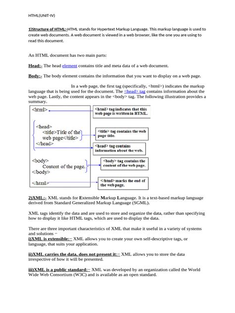Html Pdf Html Element Html Html Pdf Html Element Html