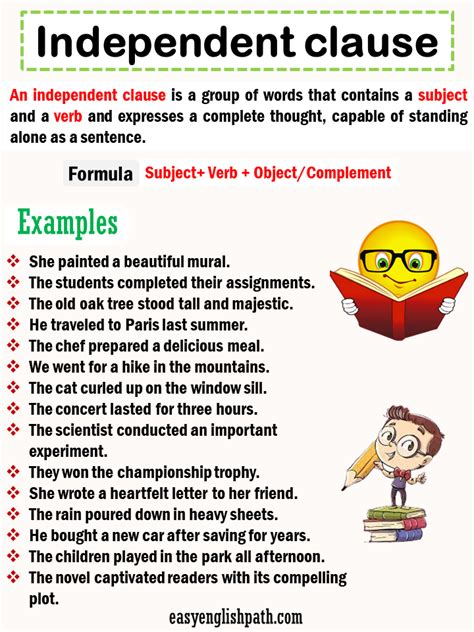 Independent Clause Definition Types With Examples Easyenglishpath