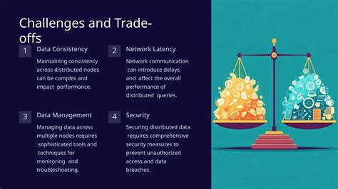 Architecture Distributed Database Management System Pptx