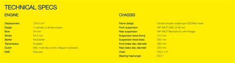 Tc125 Husqvarna Motorcycles Korea Homepage