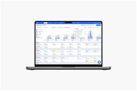 Everything You Need To Know About Tronc