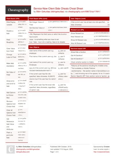 11 servicenow cheat sheets cheat sheets for every