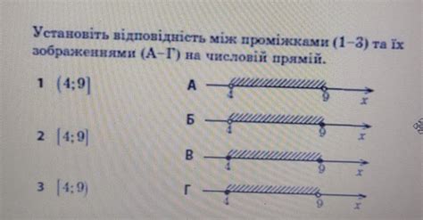 3 Установіть відповідність між проміжками Школьные Знания Com
