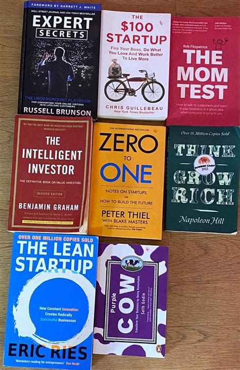 Abishkar Bhattarai On Linkedin If Youre A First Time Tech Founder Planning A Startup Consider